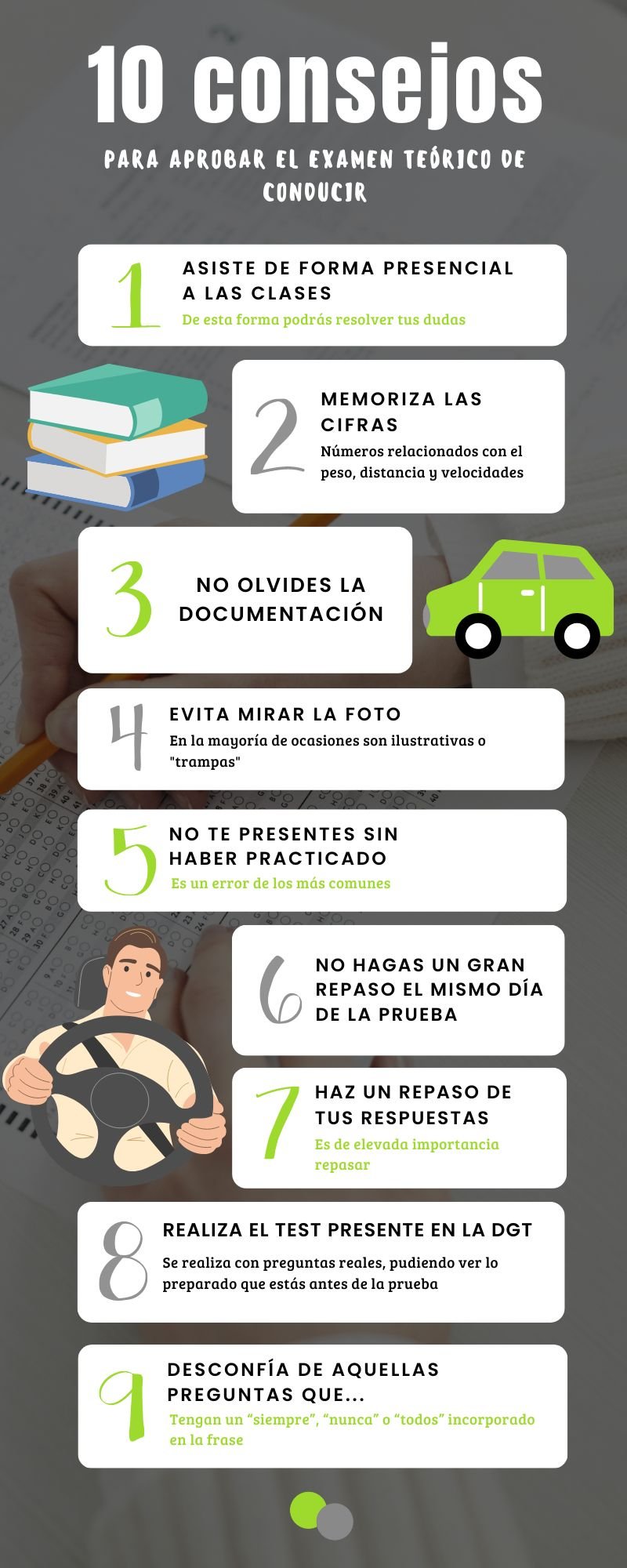 Todo lo que necesitas saber sobre el Test B de Conducir: Consejos ...